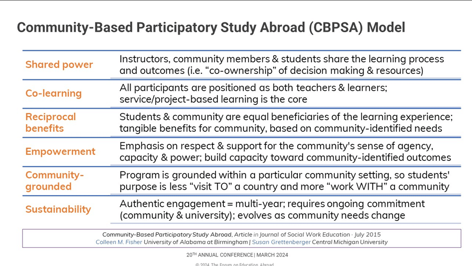 Study Abroad Programs: A Powerful Tool for Advancing the UN SDGs ...